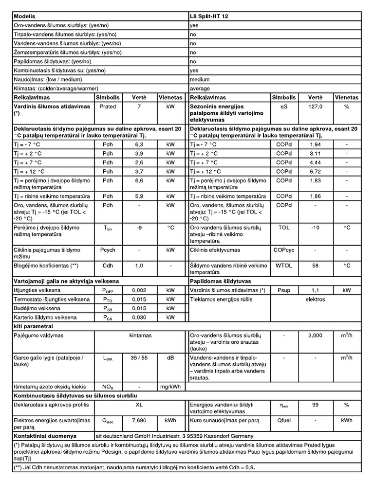L8 Split-HT 12 | PDF