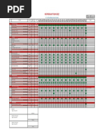 Contoh: (SAP) : Safety Accountability Program | PDF | Hazards | Safety