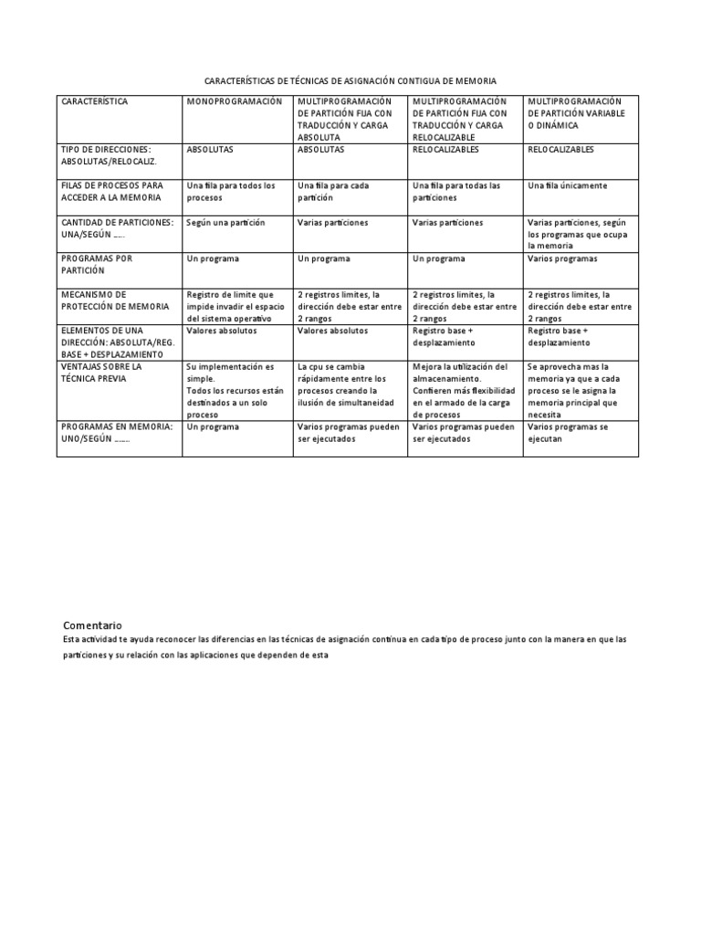 Tabla Comparativa de Memoria Real | PDF | Almacenamiento de datos de la ...