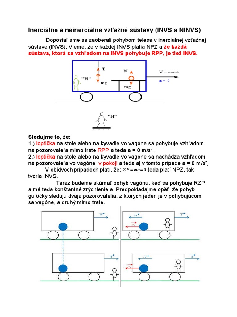 24 - INVS A NINVS | PDF