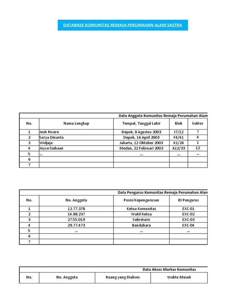 Contoh Database + Primary Key | PDF