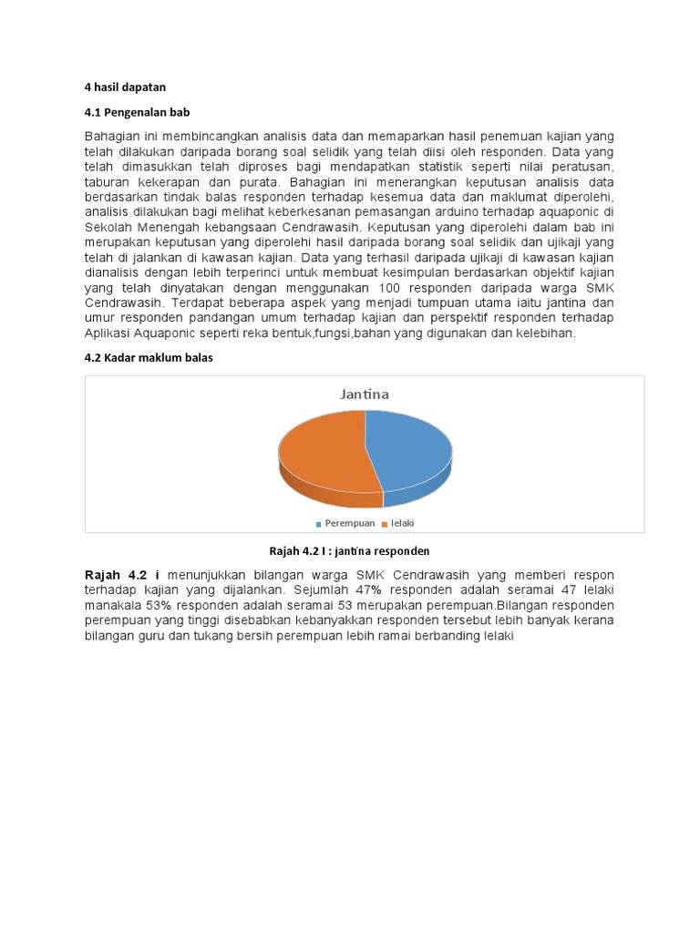 4 Hasil Dapatan | PDF