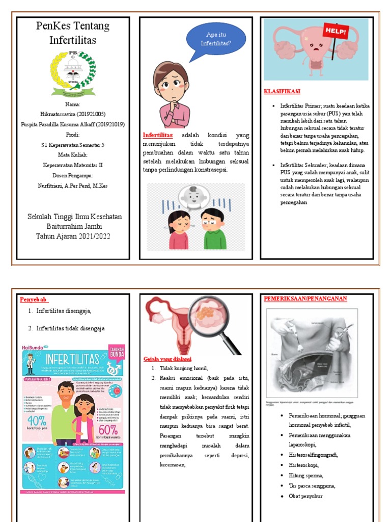 Memahami Infertilitas dan Penanganannya | PDF