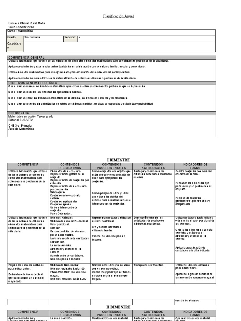 Planificacion Anual Tercer Grado Ixlacuitz Pdf Números División 0463