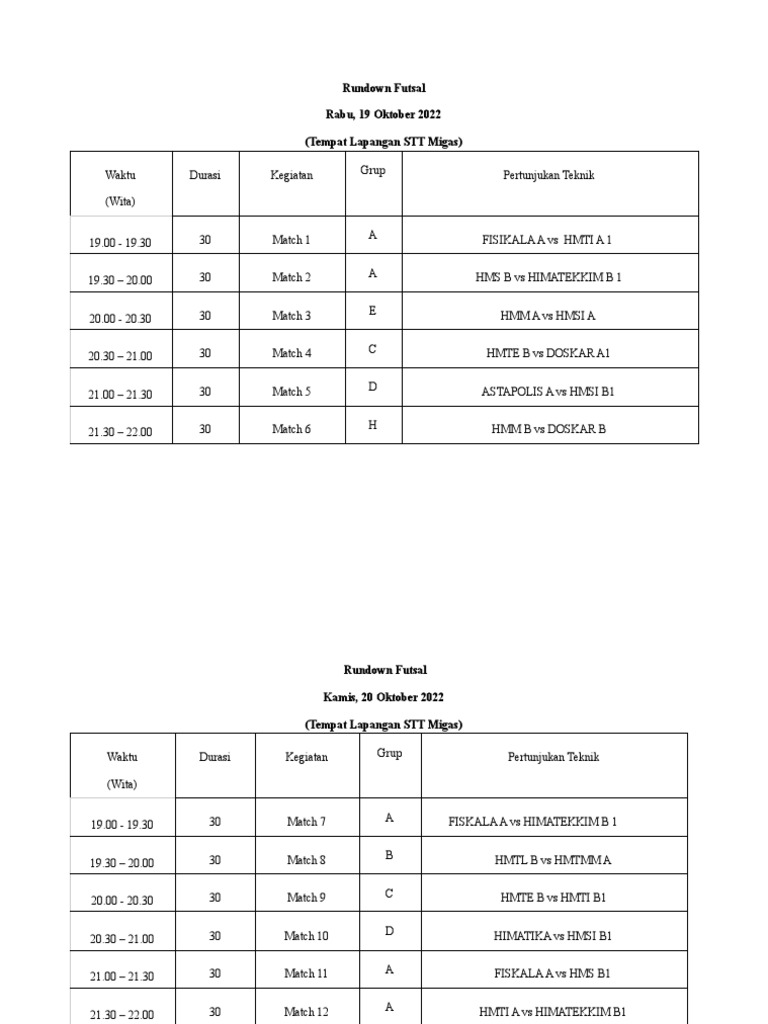 STT Migas Futsal Tournament Schedule: October 2022 | PDF