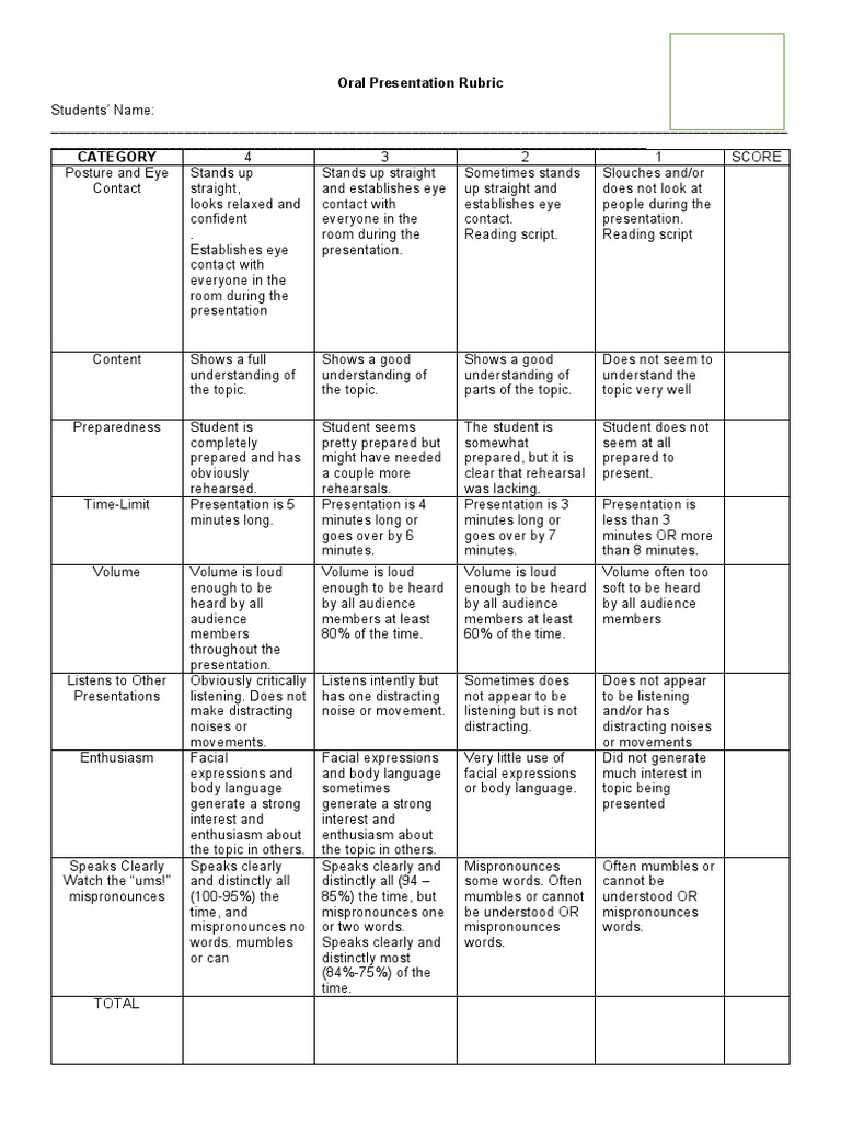 Oral Presentation Rubric - WEEK 2 - ENGLISH 10 | PDF | Human ...