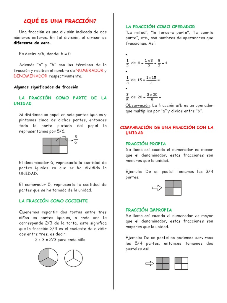 Qué Es Una Fracción | PDF | División (Matemáticas) | Aritmética