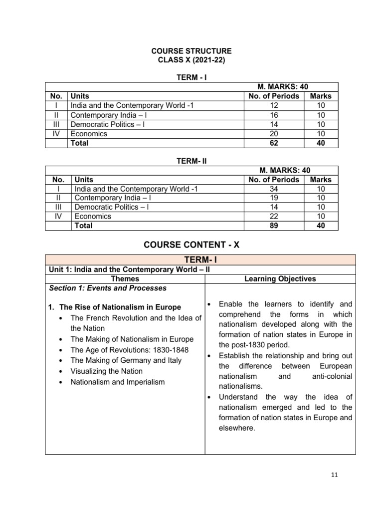 Understanding the Structure and Content of the Class X Social Science ...