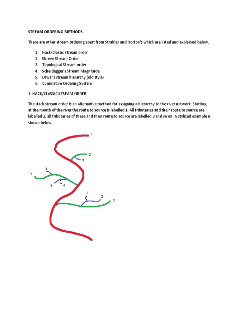 Stream Ordering Patterns | Download Free PDF | Groundwater | Aquifer