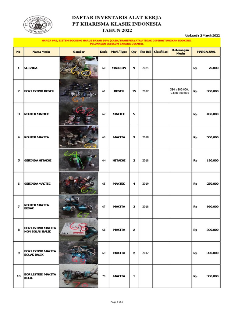 Daftar Inventaris Alat Kerja 2022 | PDF