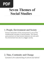 8 Types of Graphic Organizers For Social Studies | PDF | Learning | Concept