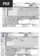 Teknik Menjawab Soalan Abk Sem 3 (Part 2) STPM 1 | PDF