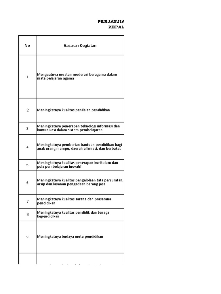 SKP Hisbulloh Huda, M.si Ok 2021 | PDF