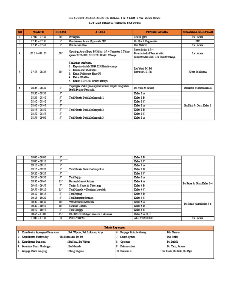 Rundown Acara Expo P5 Kelas 1 & 4 | PDF