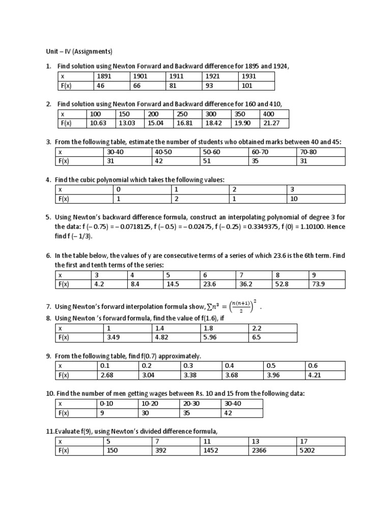CS 2112 Unit 4 Assignment | PDF | Finite Difference | Interpolation