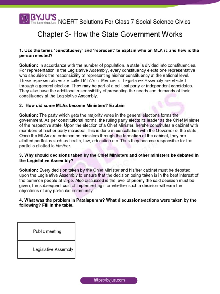 NCERT Solutions For Class 7 Social Science Civics Chapter 3 How The ...