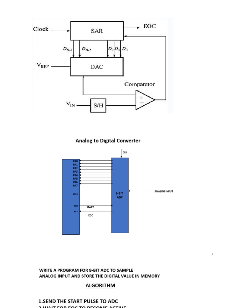 Unit-3 ADC Interfacing | PDF