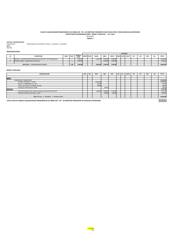 Para Plan Liq. Transf. Anexos #2022 | PDF
