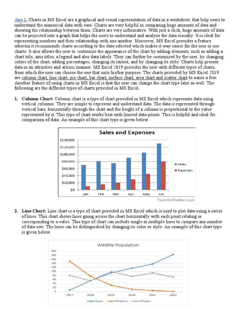 Visualizing Relationships Through Charts: An Overview of Common Chart ...