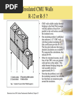 Plenum Box Sizing | PDF