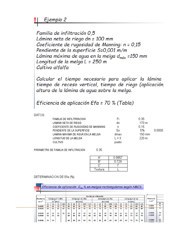 Diseño Del Melga | PDF