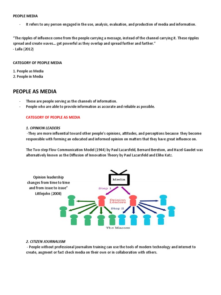 Mil People Media | PDF | Mass Media | Communication