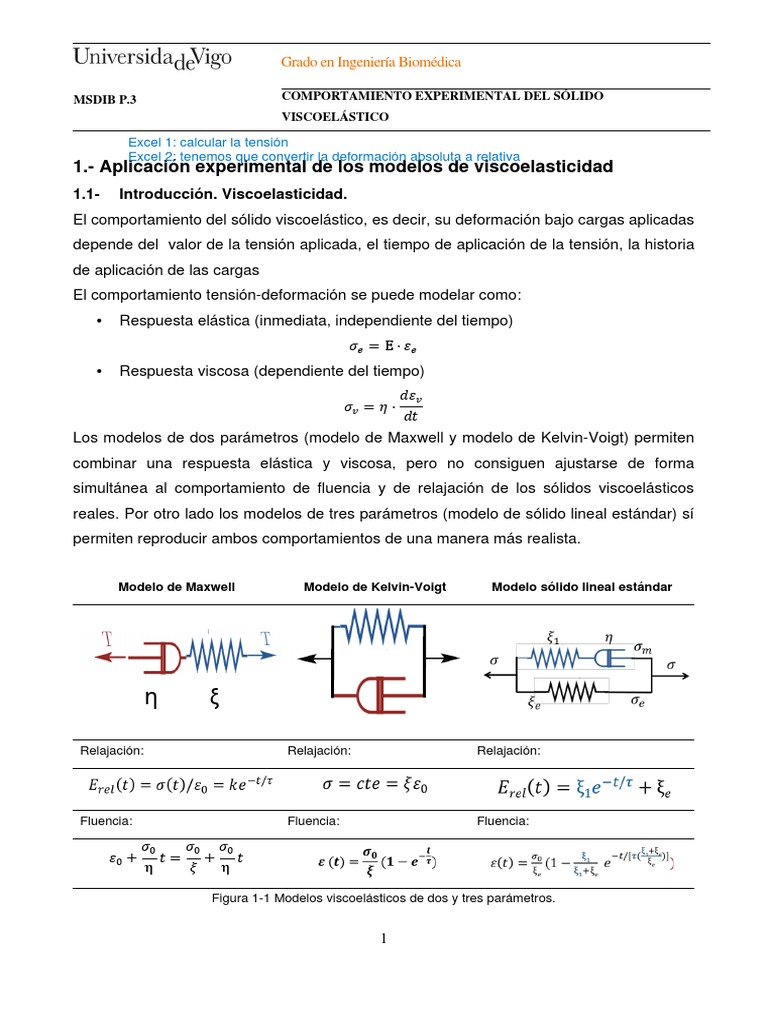 P3 - Sesión Práctica 3 - MSDIB - 1 Comportamiento Experimental Del ...