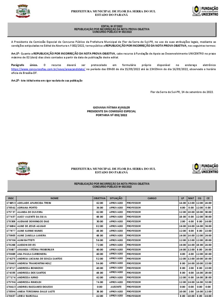 Edital Republicacao Da Nota Prova Objetiva | PDF | Recrutamento ...