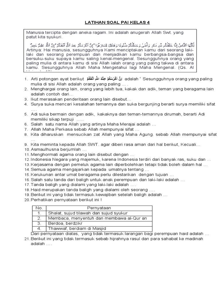 SOAL PAI AKM KELAS 4 - Latihan | PDF