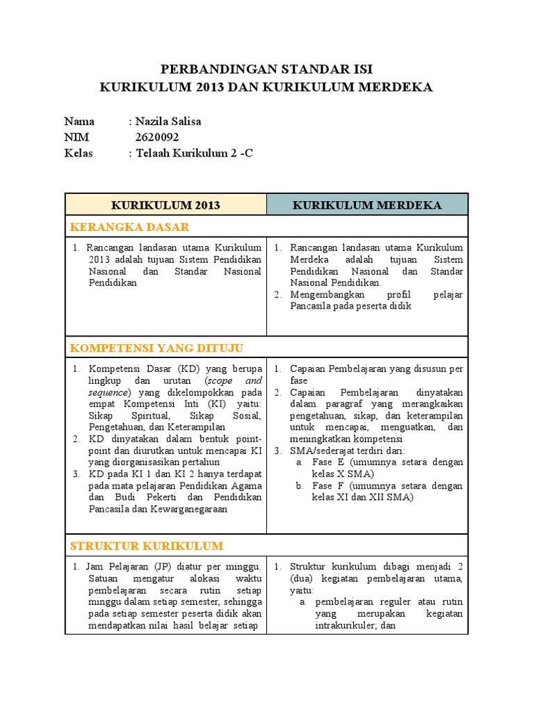 Analisis Isi | PDF