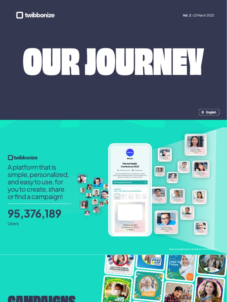 Our Journey A9eemu | PDF | Computing | Information Technology
