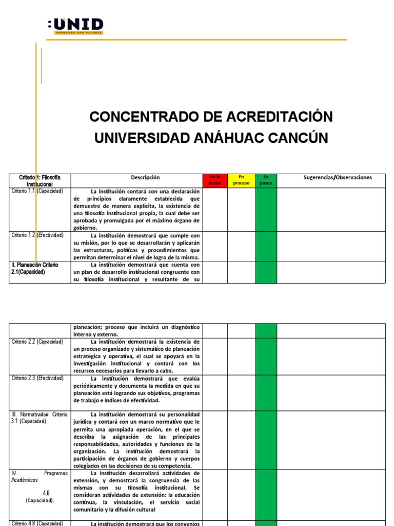 CONCENTRADO de Criterios Tabla Final | PDF | Planificación | Evaluación