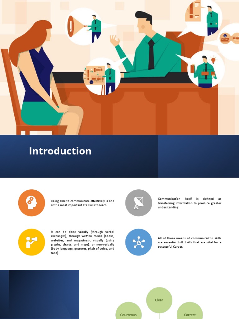 The 7 Cs of Effective Communication: A Guide for Developing Strong ...