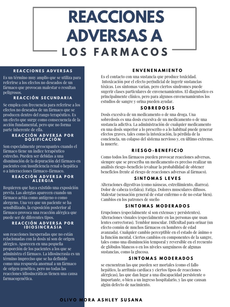 Reacciones Adversas de Los Fármacos | PDF | Medicamentos con receta | Alergia