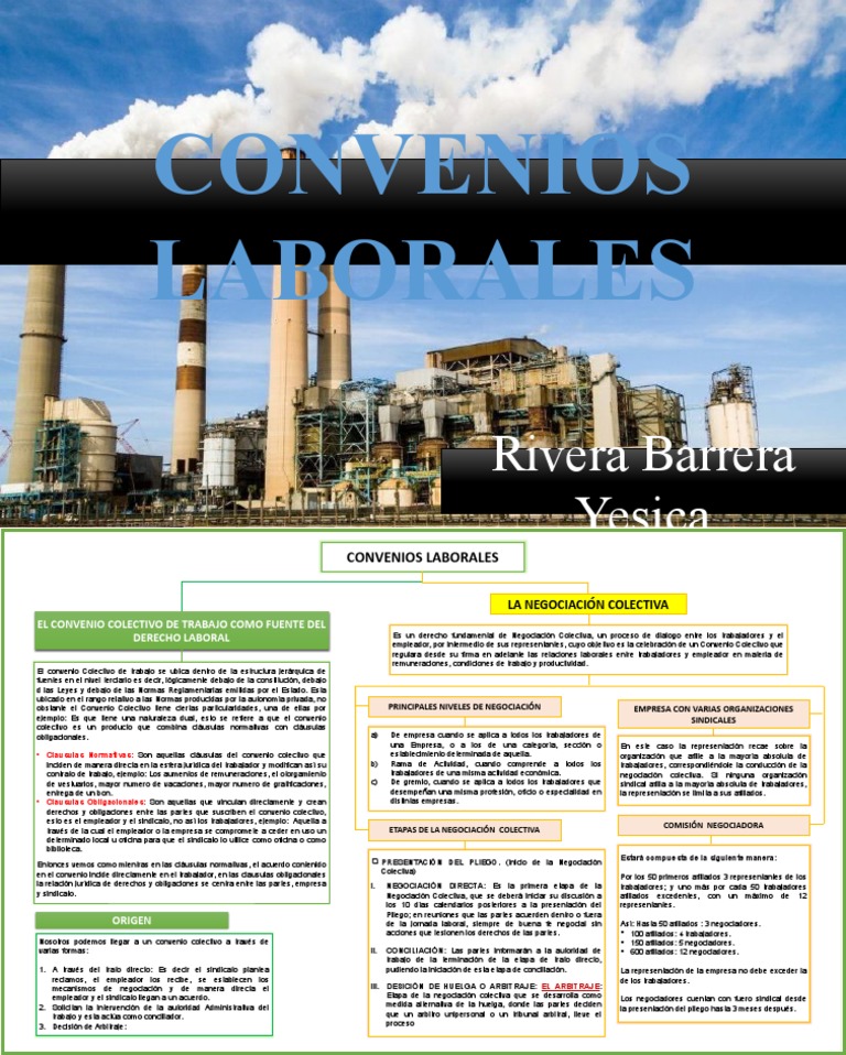 Convenios Laborales | PDF | Derecho laboral | Acuerdo colectivo