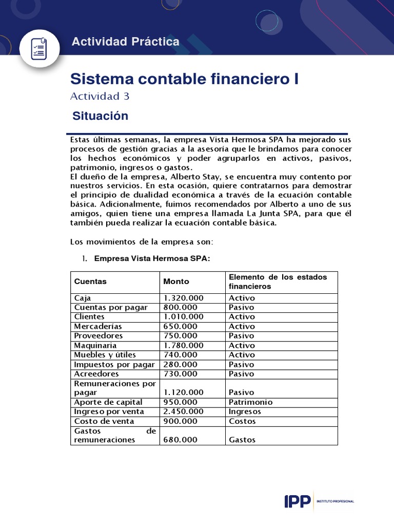 Actividad 3-1.corregida | PDF | Contabilidad | Negocios económicos