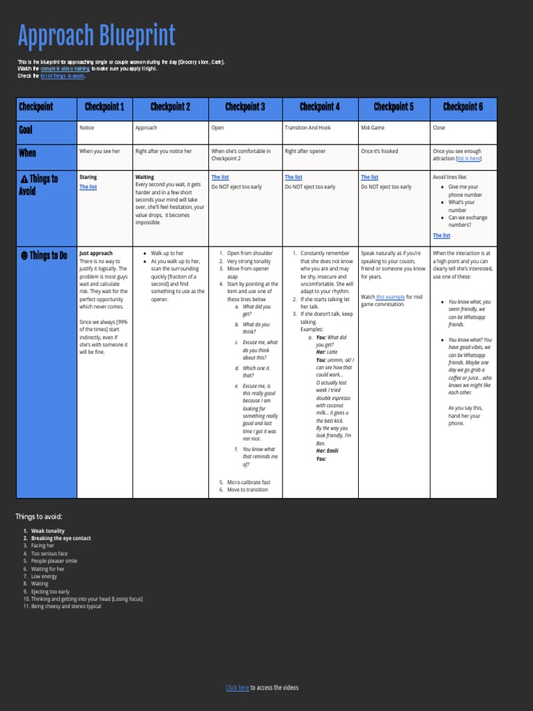 Approach Blueprint | PDF