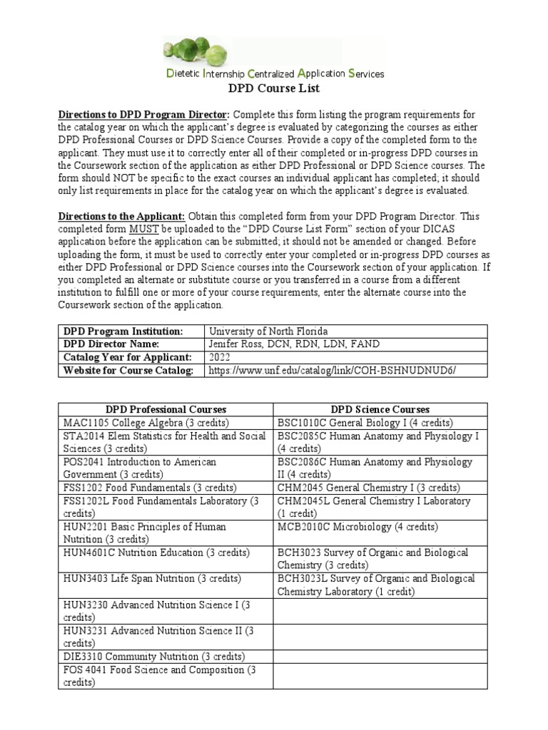 DPD Course List Form 2022 | PDF | Food Science | Nutrition