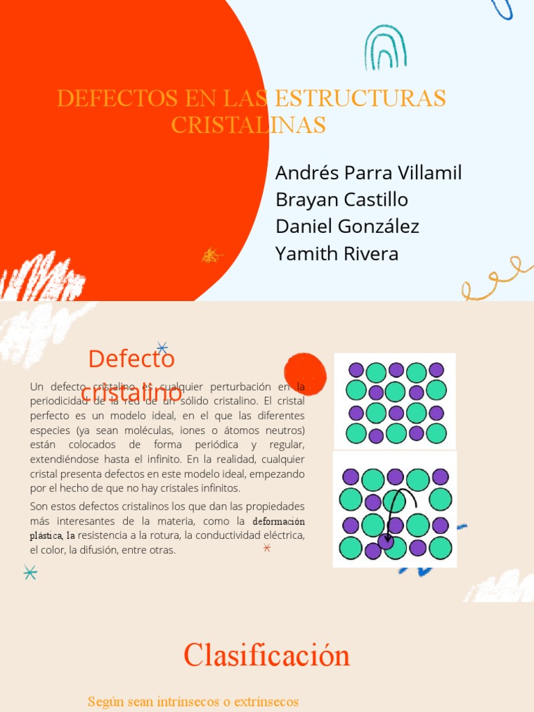 Defectos en Estructuras Cristalinas | PDF | Dislocación | Cristal