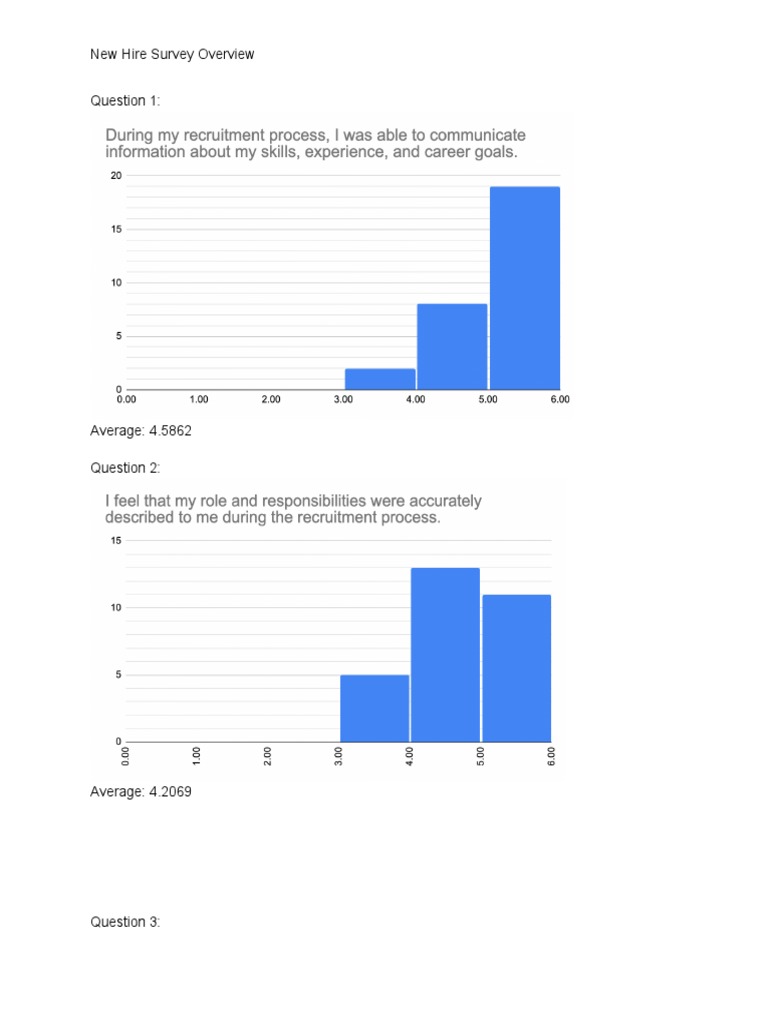 New Hire Orientation Data Charts | PDF