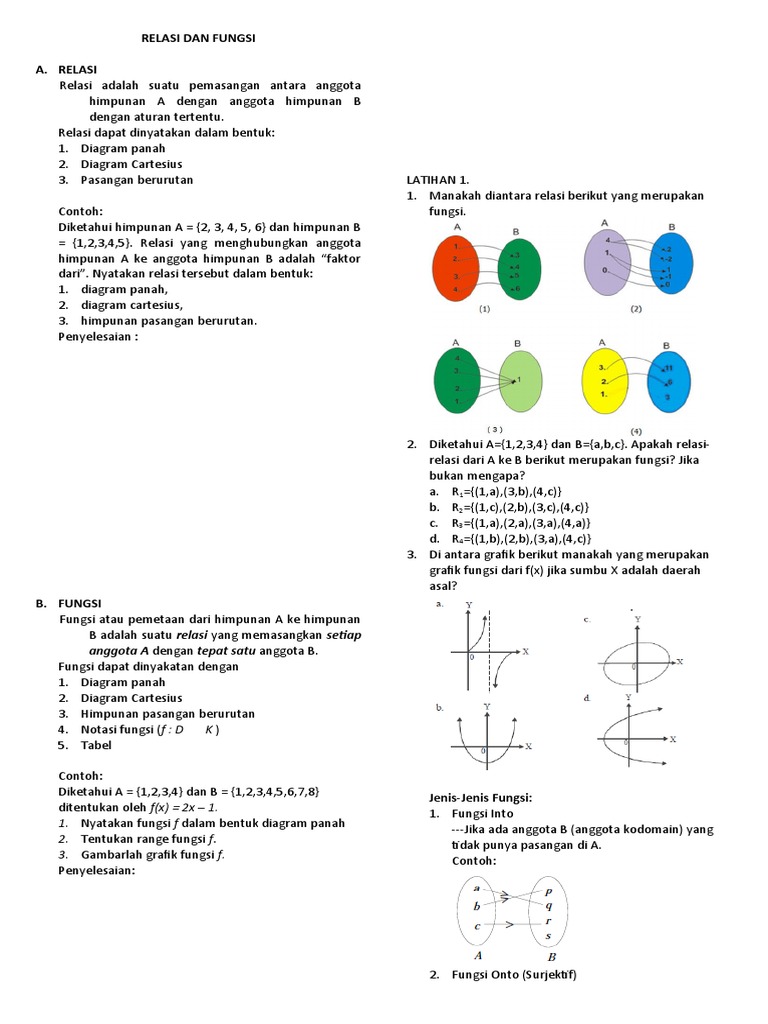 Relasi Dan Fungsi | PDF