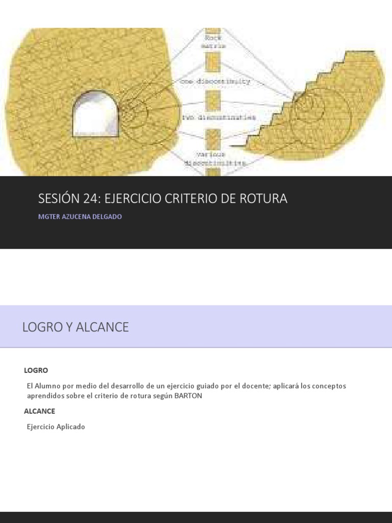 Sesión Mri - 24 - Ejercicio Criterio Rotura de Barton y Comentarios ...