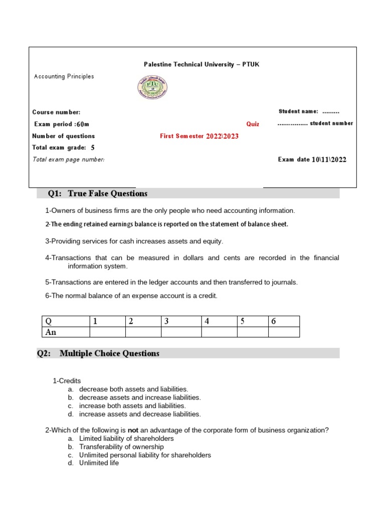 Acc 1 Quiz | PDF | Debits And Credits | Business Economics