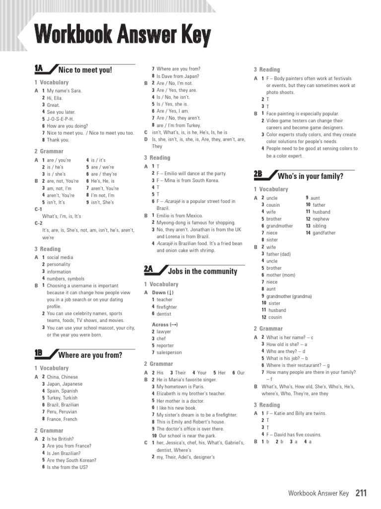 Understanding Community: Jobs, Cultures and Family Structures | PDF