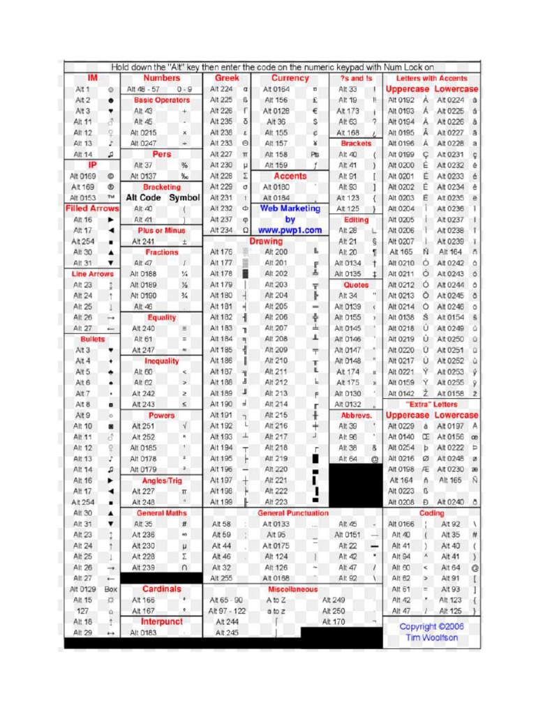 Atajos Teclado II | PDF