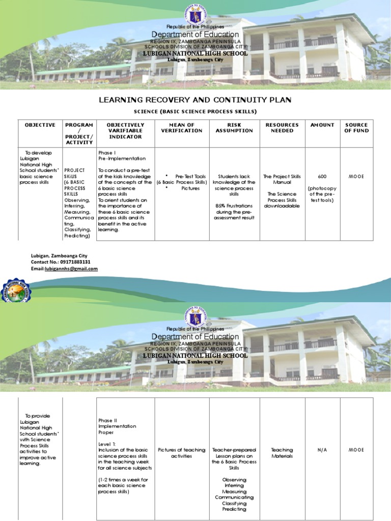 Lubigan National High School's Learning Recovery and Continuity Plan ...