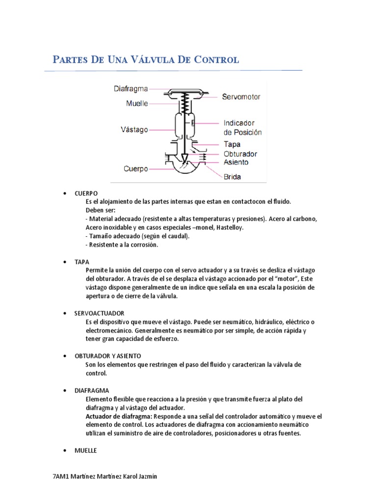Partes de Una Válvula de Control | PDF | Solenoide | Ingeniería mecánica