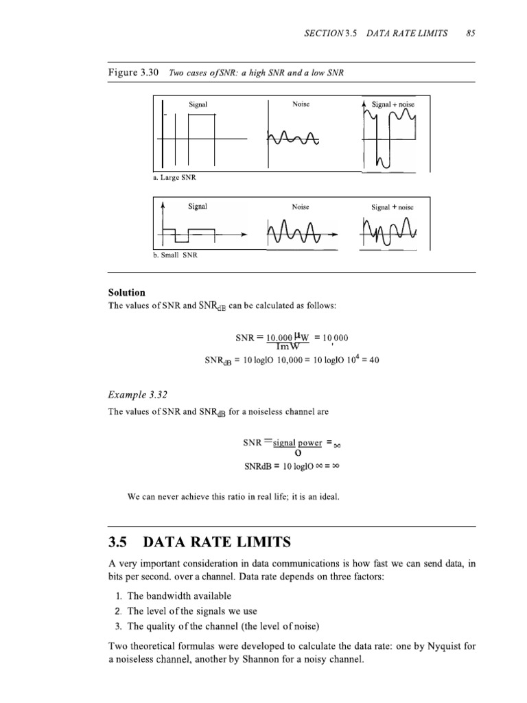Chapter-3 Nyquist Bit Rate and Shannon Capacity | PDF