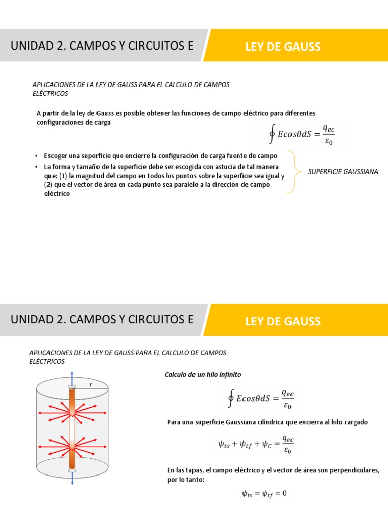 Apuntes FEM-clase 8 | PDF | Campo eléctrico | Física