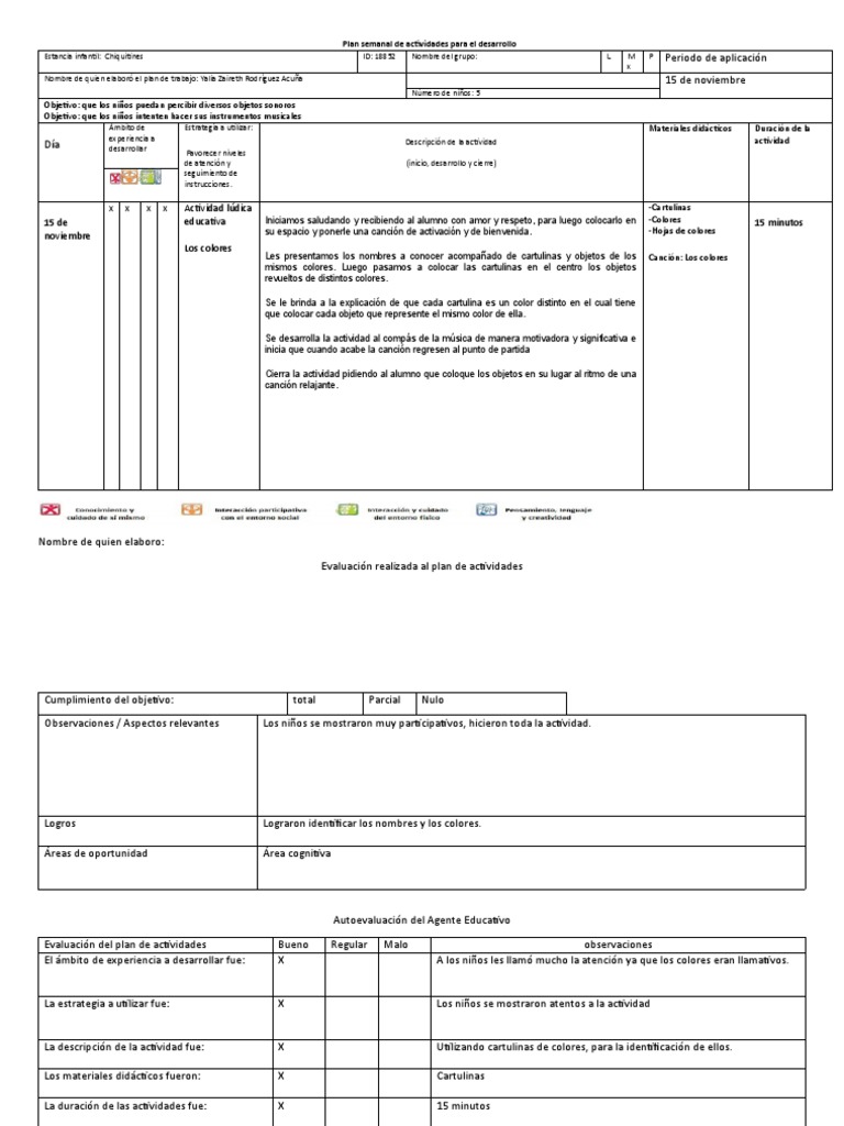 Planeacion Maternal | PDF | Evaluación | Canciones